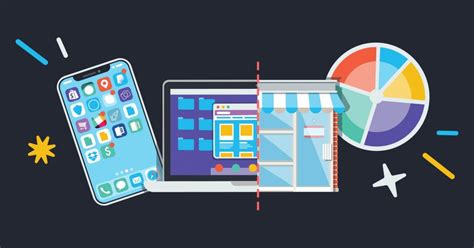 How To Choose An Enterprise Ecommerce Solution