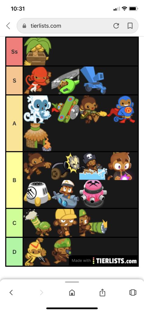 Btd Towers Ranked On Their Viability In Impoppable Mode Without Specialty Buildings R Btd5