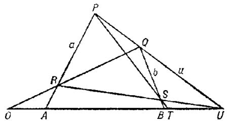 Projective Algebra Encyclopedia Of Mathematics