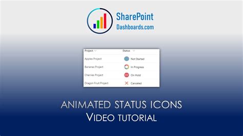 Animated Status Icons In Sharepoint Online Microsoft Lists Modern List View Youtube