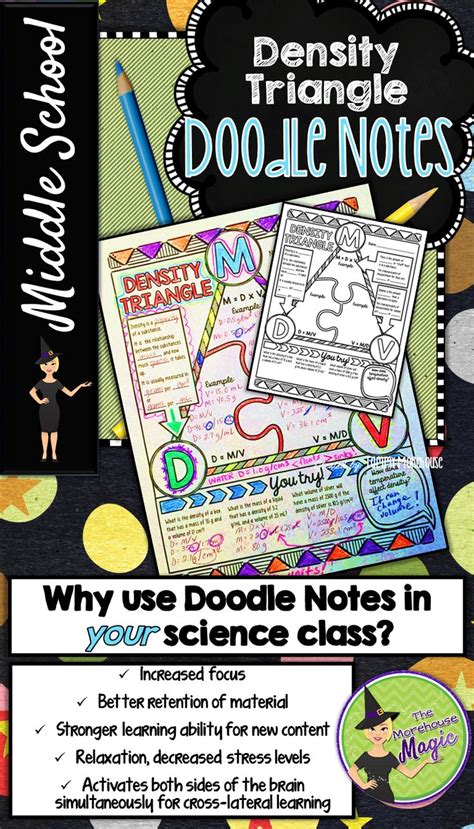 Mass Volume Density Doodle Notes Science Doodle Notes Doodle Notes