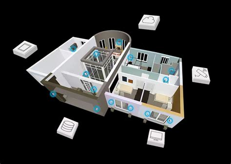 Iot Technology In Construction Key Applications Biblus