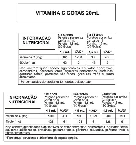 Vitamina C Gotas Arte Nativa