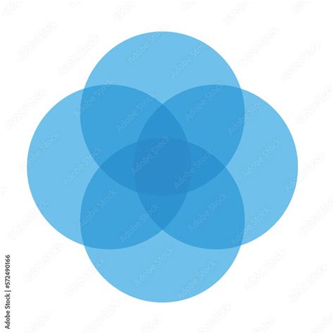 Venn Diagram For Fourpartially Intersecting Sets Intersection Of Four