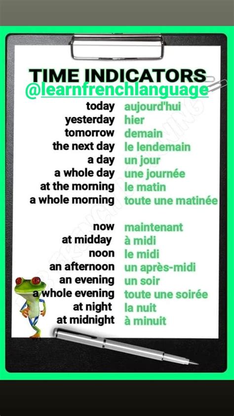 French Time Indicators