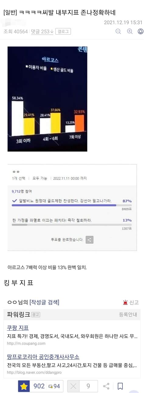 알발비 골드제한시절 재밌는거 찾아서 들고왔어요 로스트아크 에펨코리아