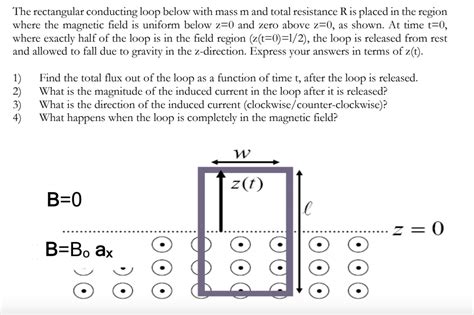 solved the rectangular conducting loop below with mass m