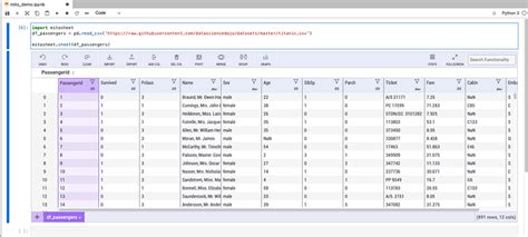 Mito Python Bertemu Spreadsheets