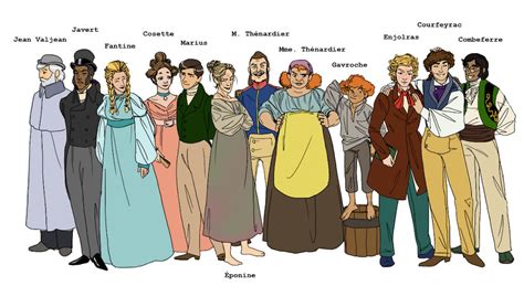 Les Miserables Character Lineup By Espiral Guari On Deviantart