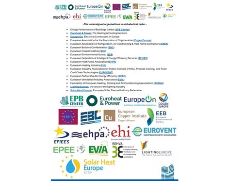 Joint Statement On The Energy Performance Of Building Directive Recast