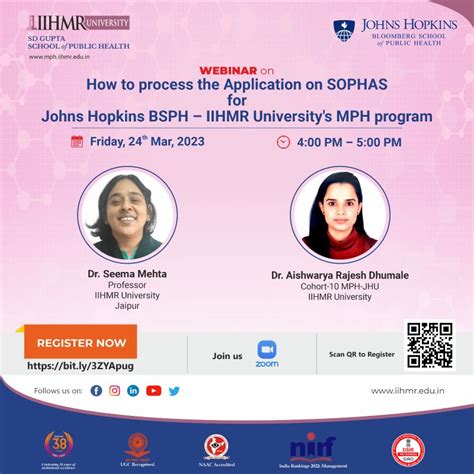 Iihmr University On Linkedin Webinar Publichealth Healthsector