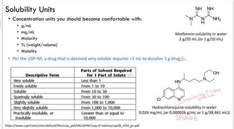 Physiochemical Properties Of Drugs Part 1 Flashcards Quizlet