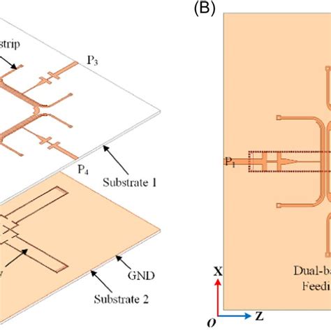 A Layout Of The Microstrip Filtering Crossover Operating At Microwave