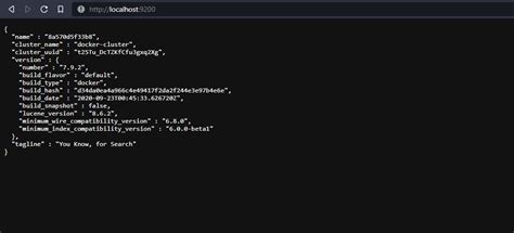 Github Ivaaakcsharp Elasticsearch Kibana An Aspnet Web Api App Which Shows Off Serilog And