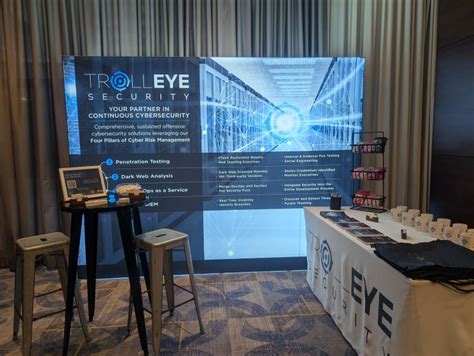 Trolleye Security On Linkedin Cybersecurity Datasecurity