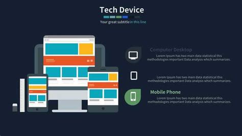 Optimizing Your Computer Screen For Multiple Devices Powerpoint
