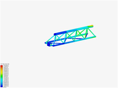 Tutorial Linear Static Analysis Of A Crane By Salamsarkar09 Simscale