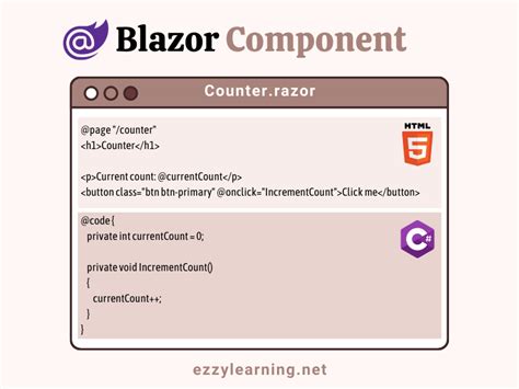 blazor 组件入门指南 技术译民 博客园