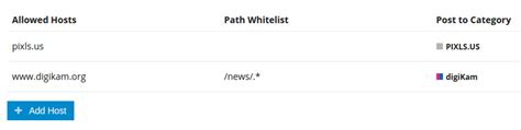 Pat David Styling Discourse Embeds