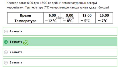 Алгебра 9 сынып ББЖМ 2024 5 нұсқа МОДО
