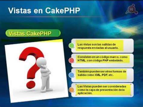02 Curso De CakePHP Entender CakePHP YouTube