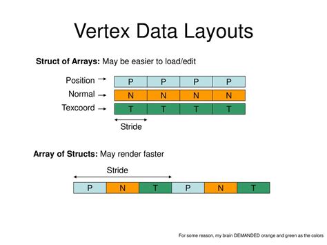 Joshua Barczak Cmsc 435 Umbc Ppt Download