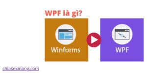 WPF C cơ bản là gì So sánh wpf với winform