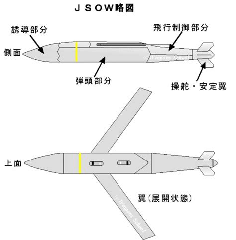 Jsow 百度百科