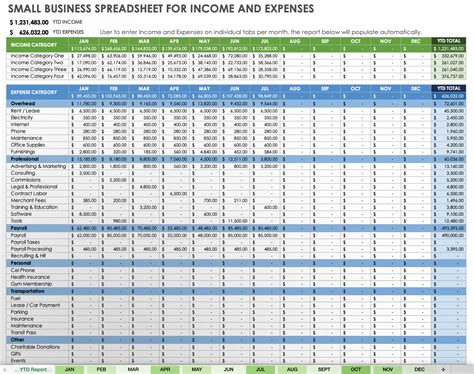 Small Business Expense Report Templates Smartsheet