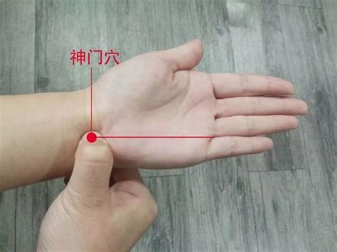 神门准确找法神门简易取法 伤感说说吧