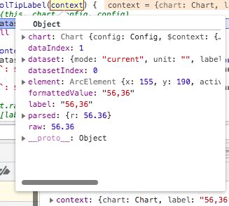 Chart V Tooltip Callback PolarArea Missing Title Issue Chartjs Chart Js GitHub