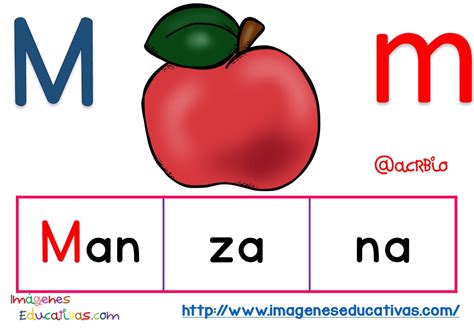 Abecedario Silábico Imágenes Educativas 13 Imagenes Educativas