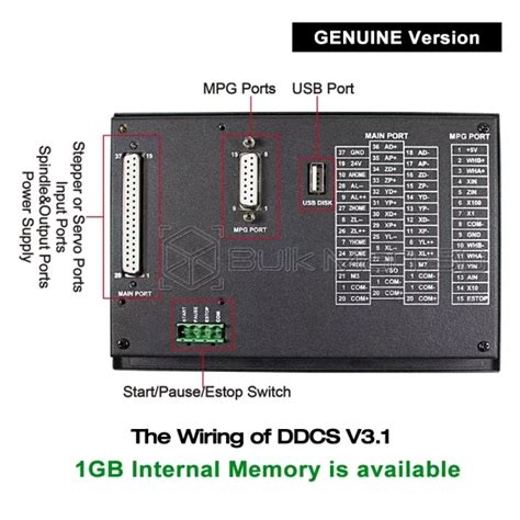 Ddcs V31 Standaloneoffline Cnc Motion Controller