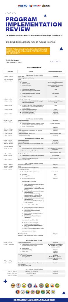 Drmd Pir Program Vertical Dswd Field Office Ncr Official Website