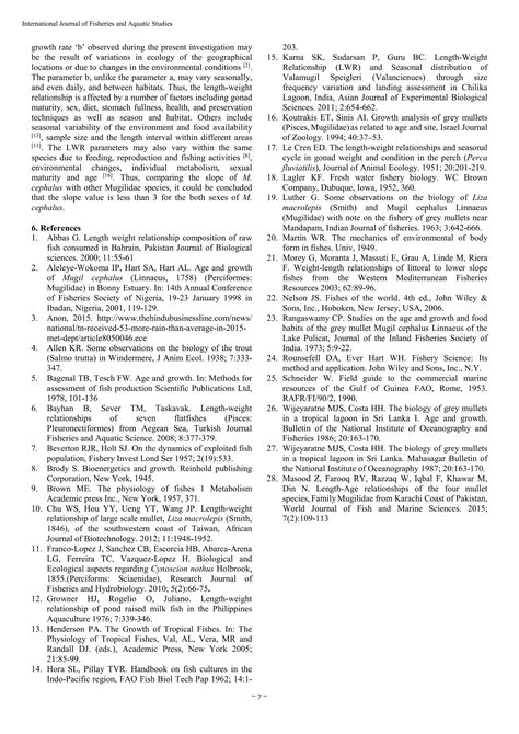 2016 Mugil Cep Ijfas June Pdf