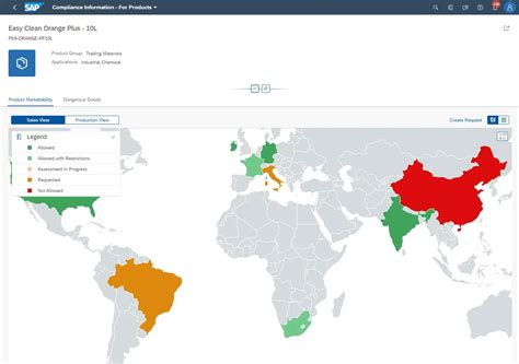 Sap Fiori Implementation And App Development Leverx