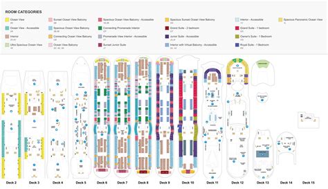 Royal Caribbean Navigator Of The Seas A Complete Guide