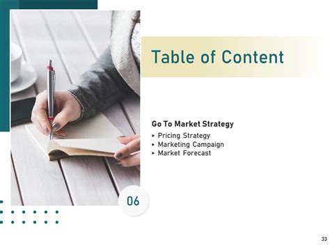 Competitive Market Analysis Powerpoint Presentation Slides Presentation Graphics