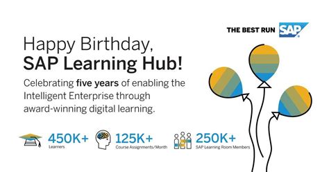 Sap On Linkedin Saplearninghub 26 Comments