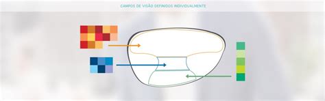 Consumidor Lentes Hoya Hoyalux