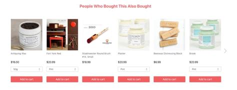 The Most Useful WooCommerce Extensions Plugins