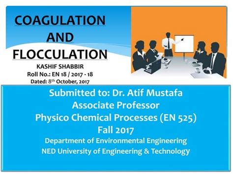 Dlvo Theory Stability Of Colloids Lyophobic Pptx