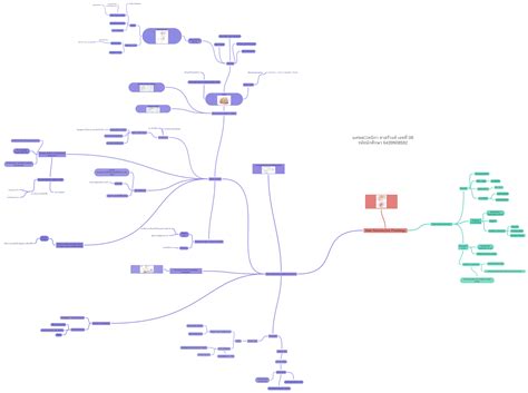 Male Reproductive Physiology นศพต เขมิกา ชาตรีวงศ์ เลขที่ 08