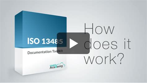 Iso 13485 2016 Documentation Toolkit