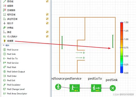 Anylogic转成java Anylogic代码教程 卡哇伊的技术博客 51cto博客