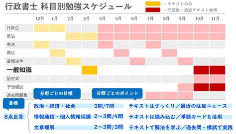 Jp