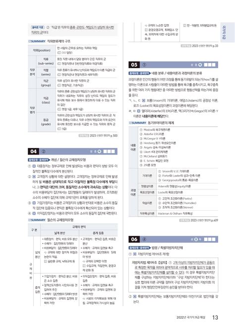 알라딘 미리보기 2023 신용한 행정학 시행처별 기출문제집 전2권