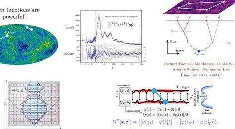 Figure 1 From Weighing The Top With Energy Correlators Semantic Scholar