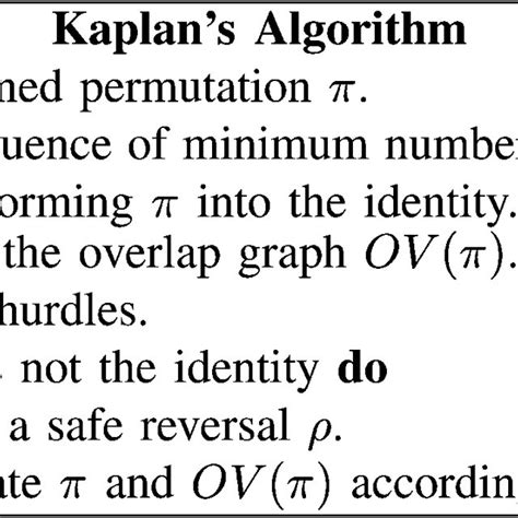 Kaplans Algorithm For Sorting Signed Permutations Download