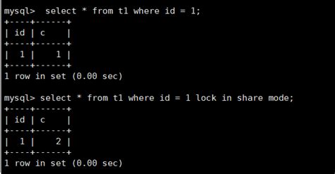 Mysql语句查询性能分析 彭诗亮的博客